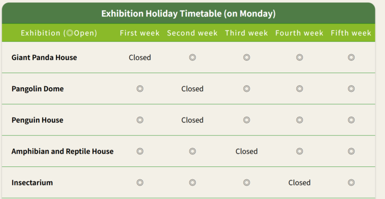 Guide to Taipei Zoo: What to See and How to Make the Most of Your Visit ...